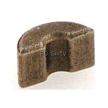 GIB – Sewing Parts Guru